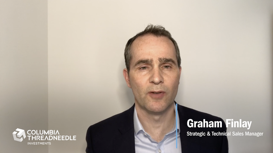 Practice Management | Adviser Edge | Columbia Threadneedle